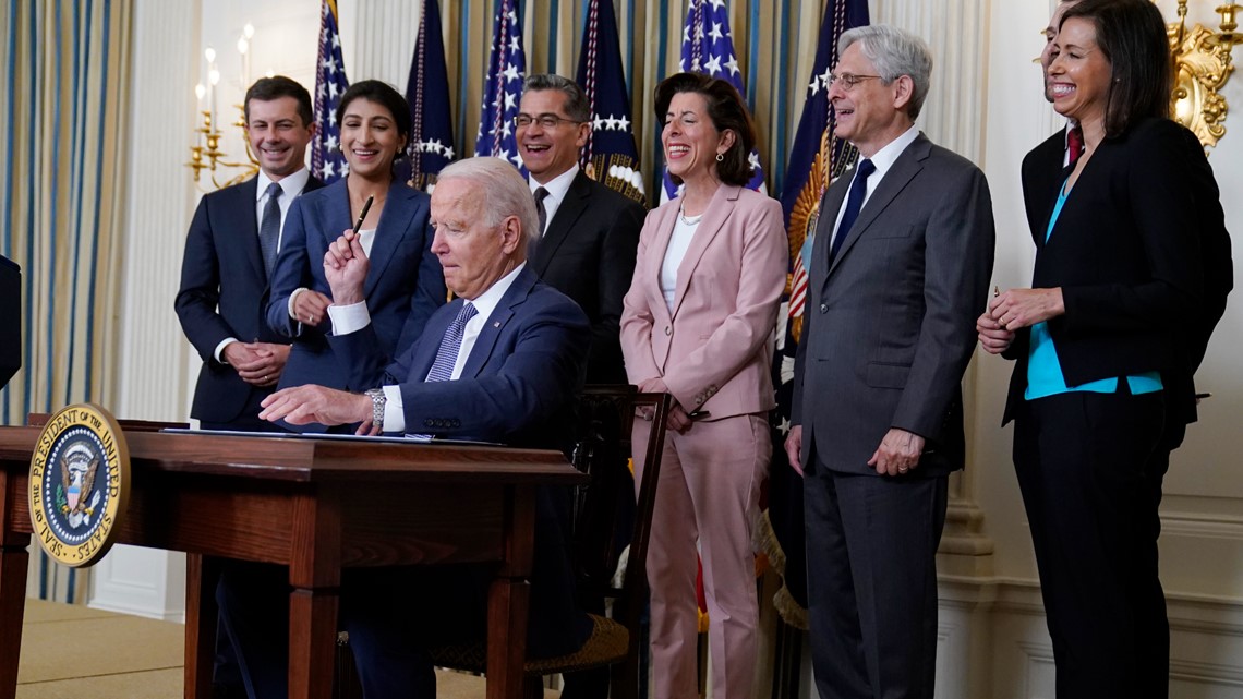 Biden signs worker competition executive order Friday | wkyc.com