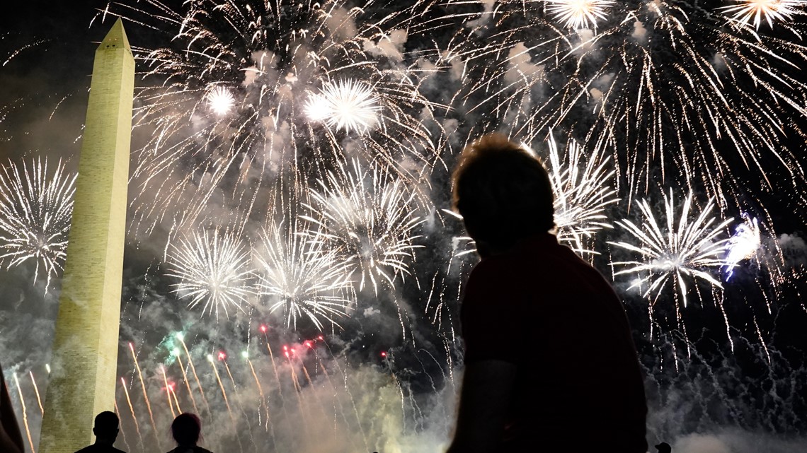 VIDEO: Fireworks after RNC spelled out 'Trump 2020' | wkyc.com