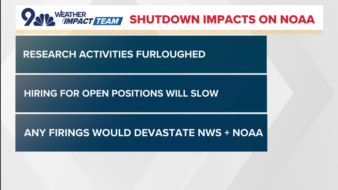 2025 Cleveland Browns season preview: Schedule, depth chart | wkyc.com