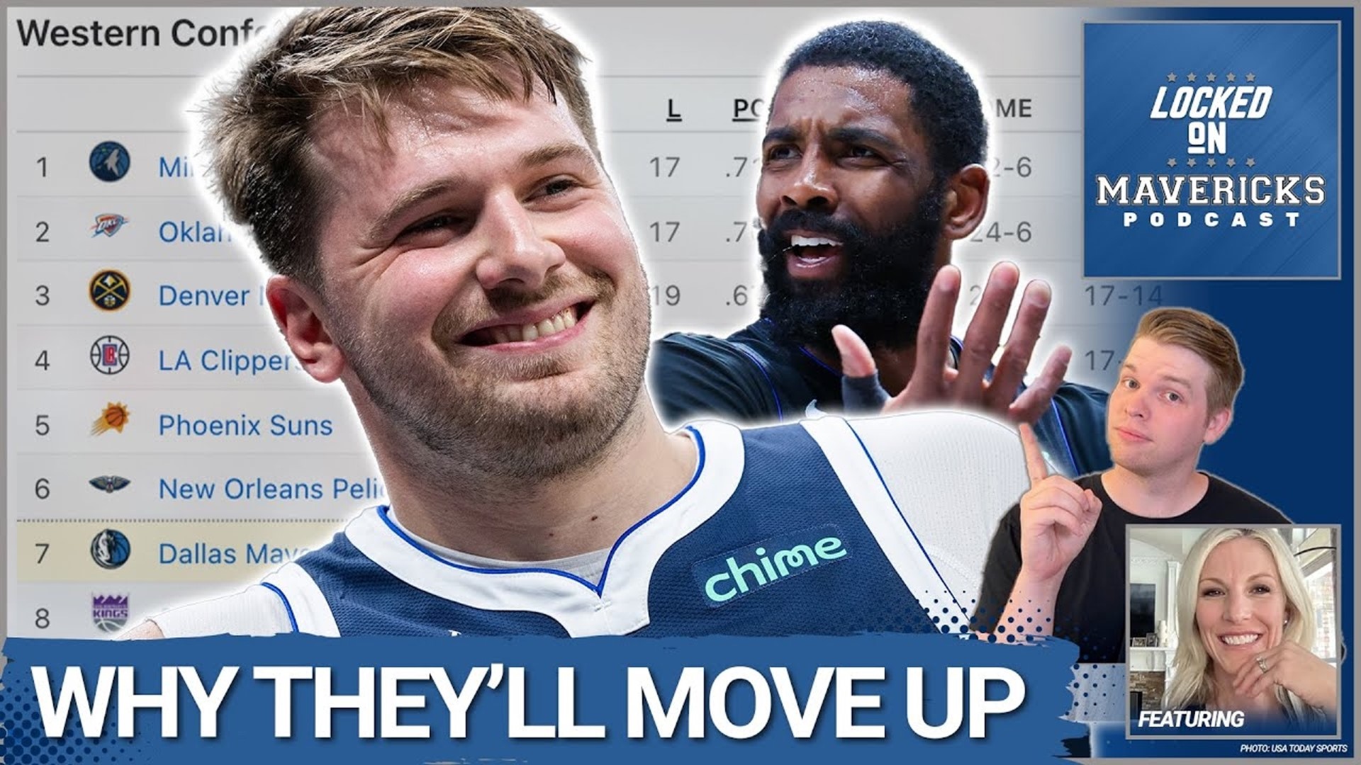 Why the Mavs Will Move Up to Make the NBA Playoffs | Dallas Mavericks ...