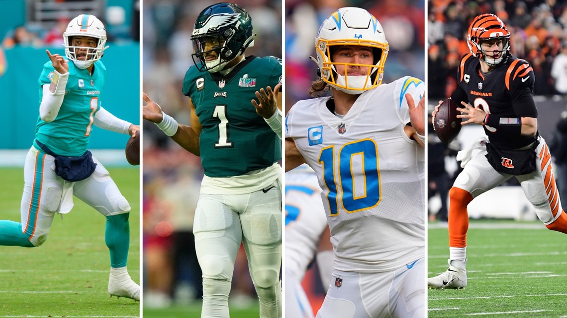 NFL quarterback contracts for 2020 rookie class | wkyc.com
