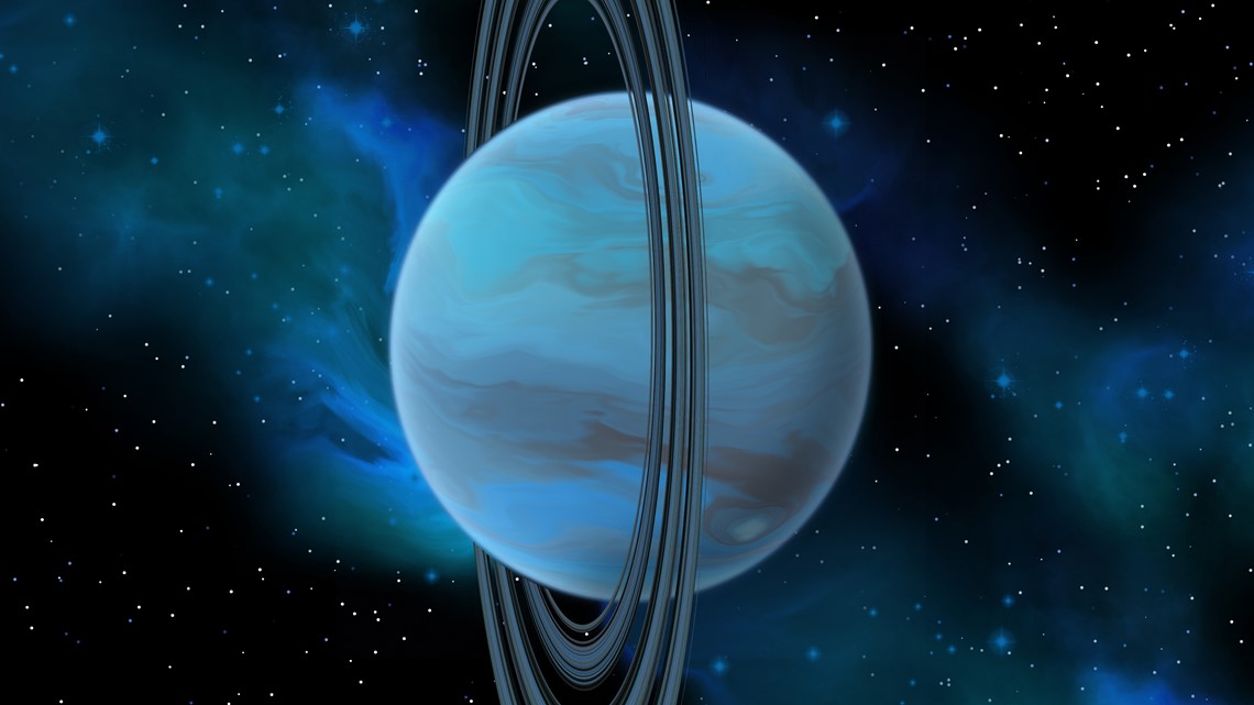 Now we know why Uranus spins on its side | wkyc.com