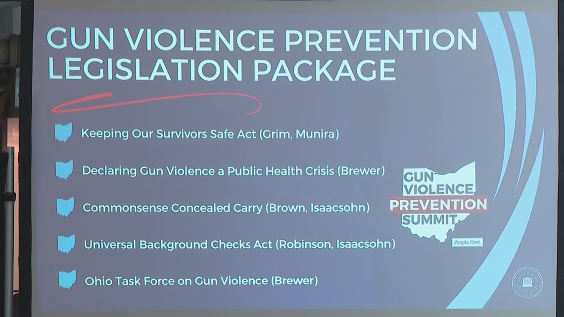 Ohio Democrats introduce gun violence legislation | wkyc.com