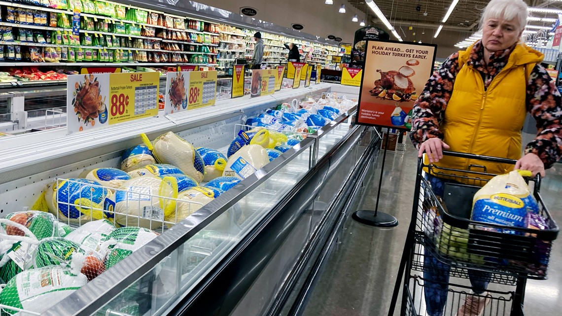 Despite record inflation, Thanksgiving will cost less this year | wkyc.com