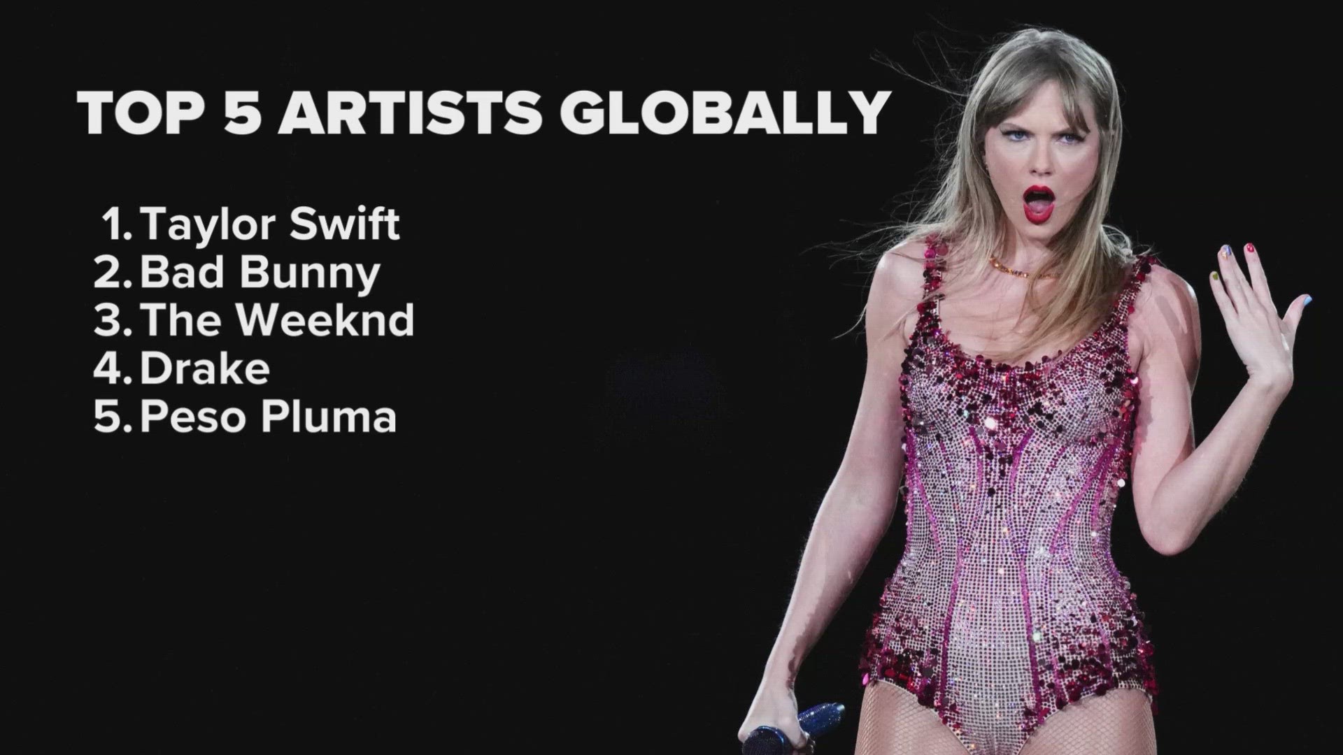 Apple Music Year in Review: How to find your 2023 streaming stats ...