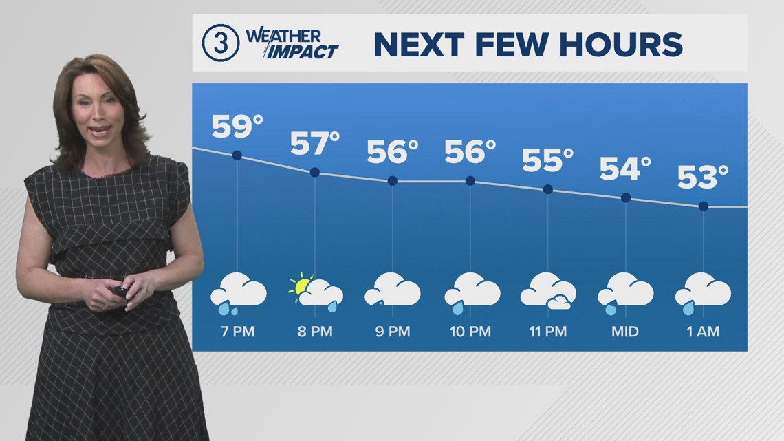 Christi Paul, 3News Anchor | wkyc.com