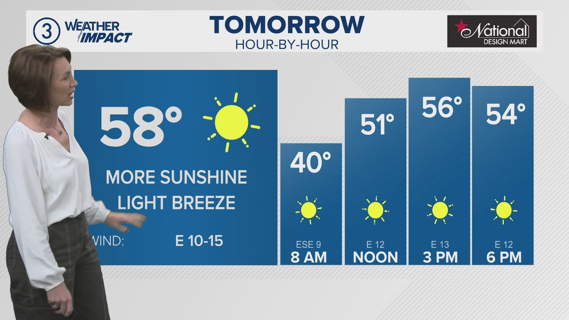 Cleveland Guardians clinch MLB playoff spot with dramatic finish | wkyc.com