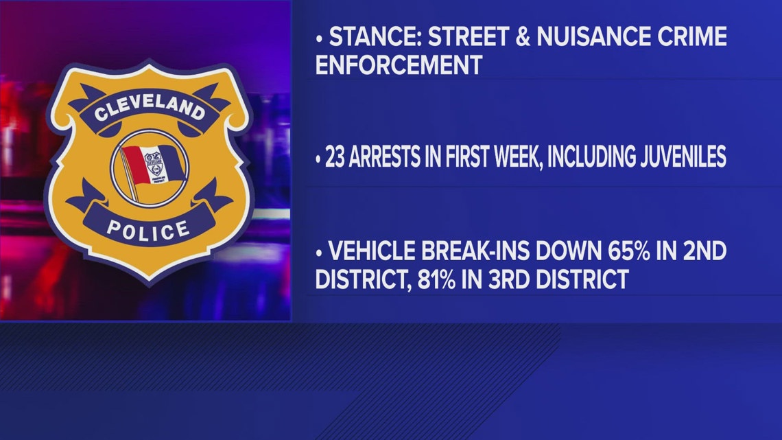 Cleveland police launch 'STANCE' initiative to crack down on car break ...