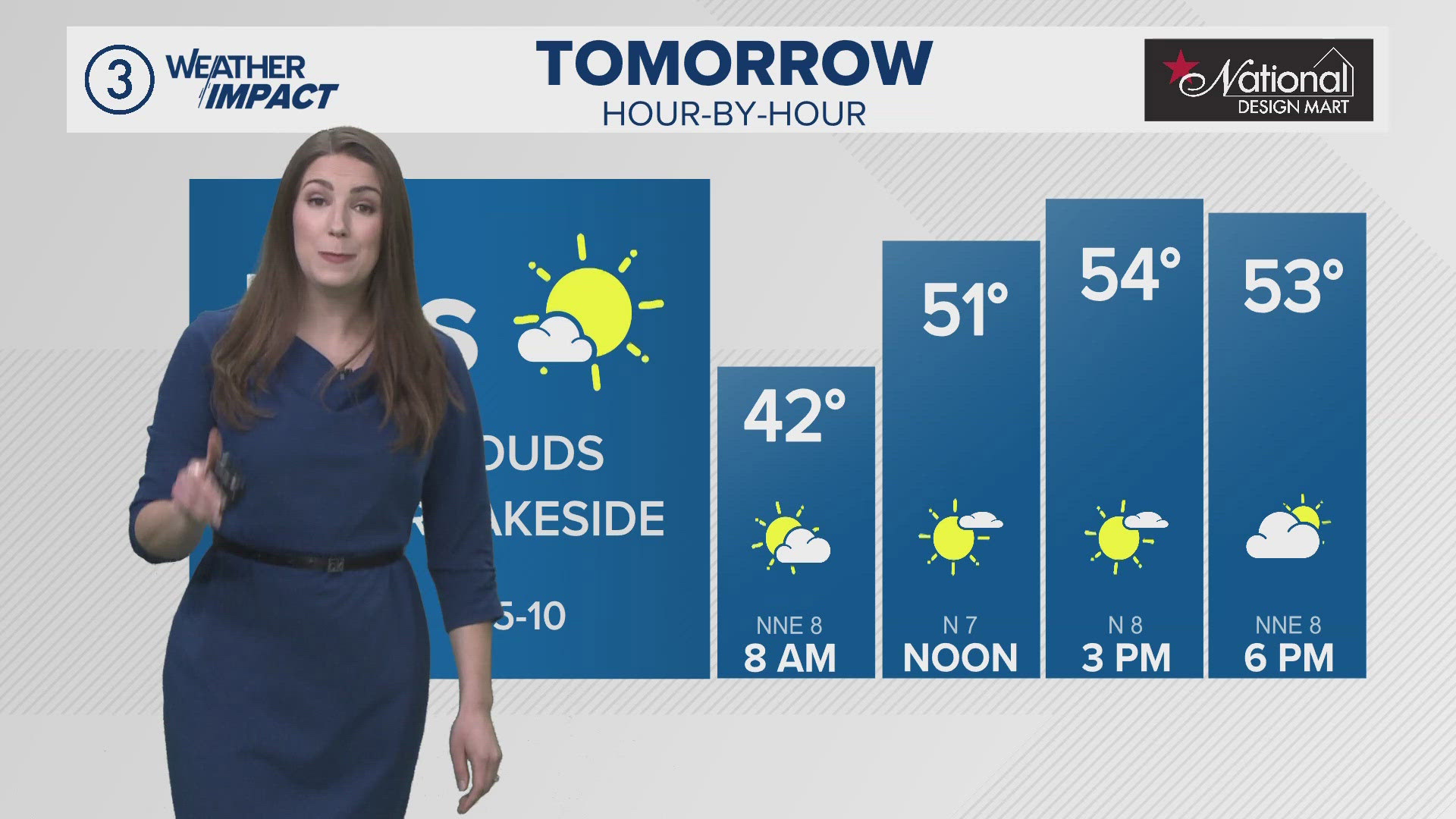 City of Cleveland launches new 311 online service | wkyc.com