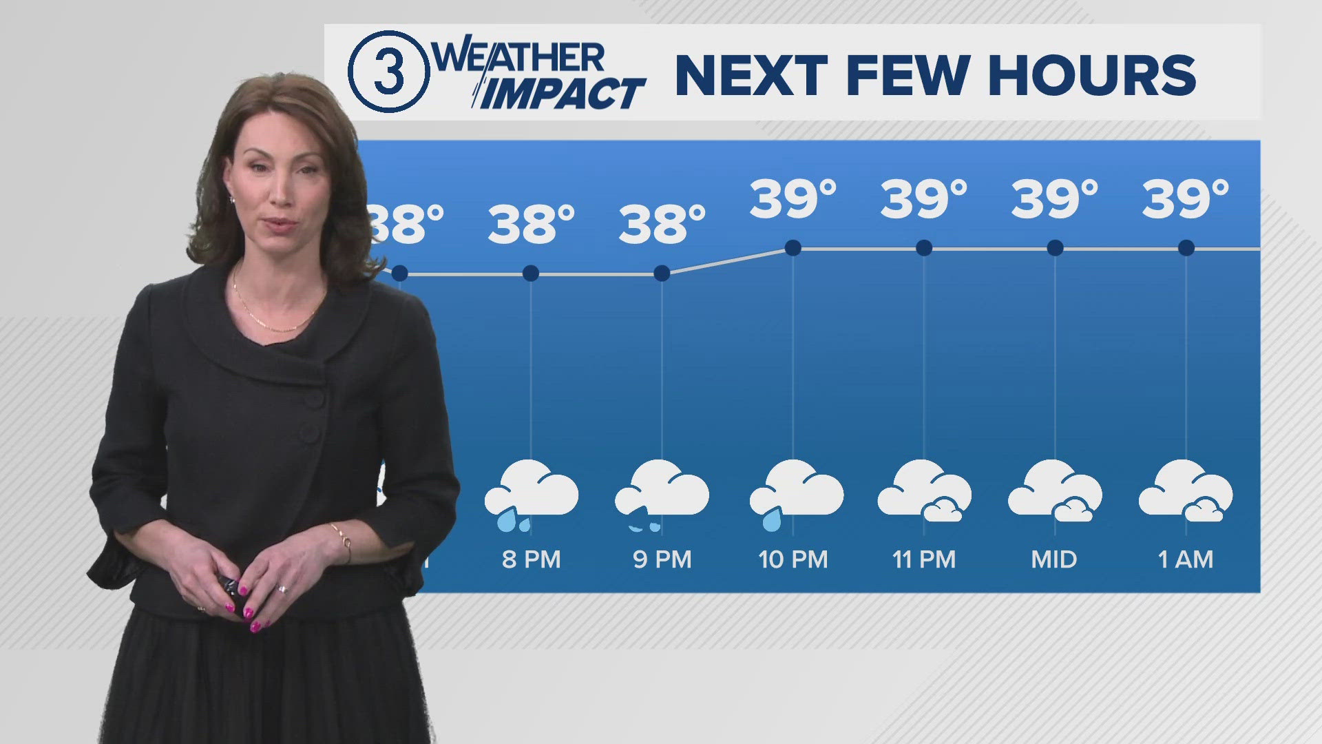 Lynna Lai, 3News Anchor/Reporter | wkyc.com