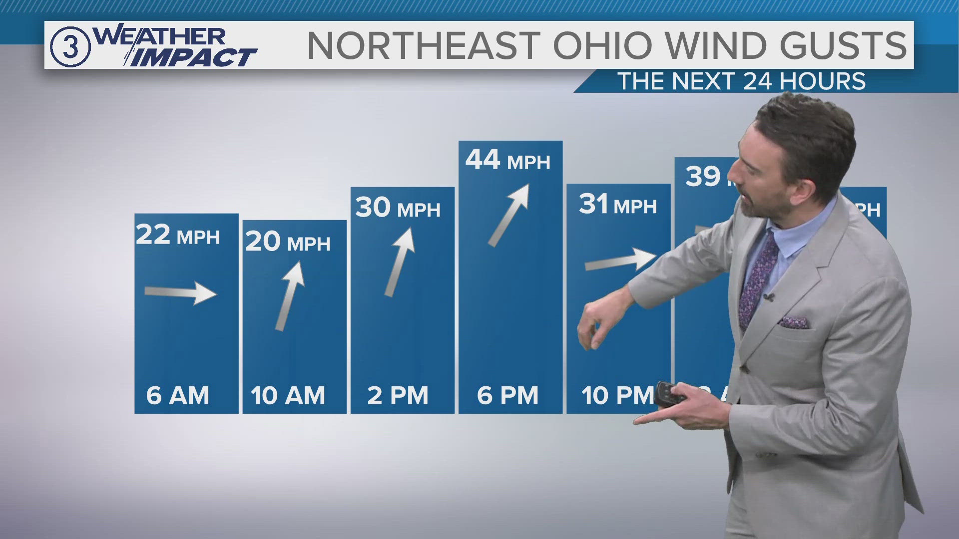 Remembering USAir Flight 405, 30 Years later | wkyc.com