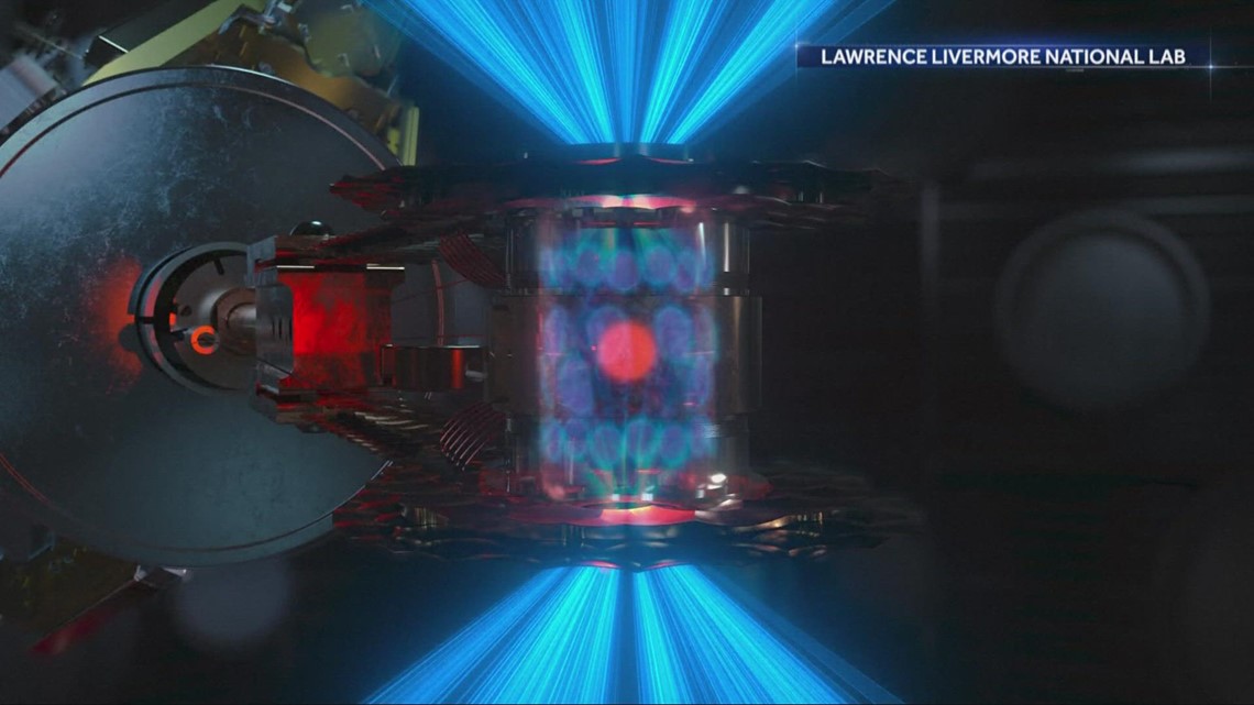 Northeast Ohio experts weigh in on nuclear fusion breakthrough | wkyc.com