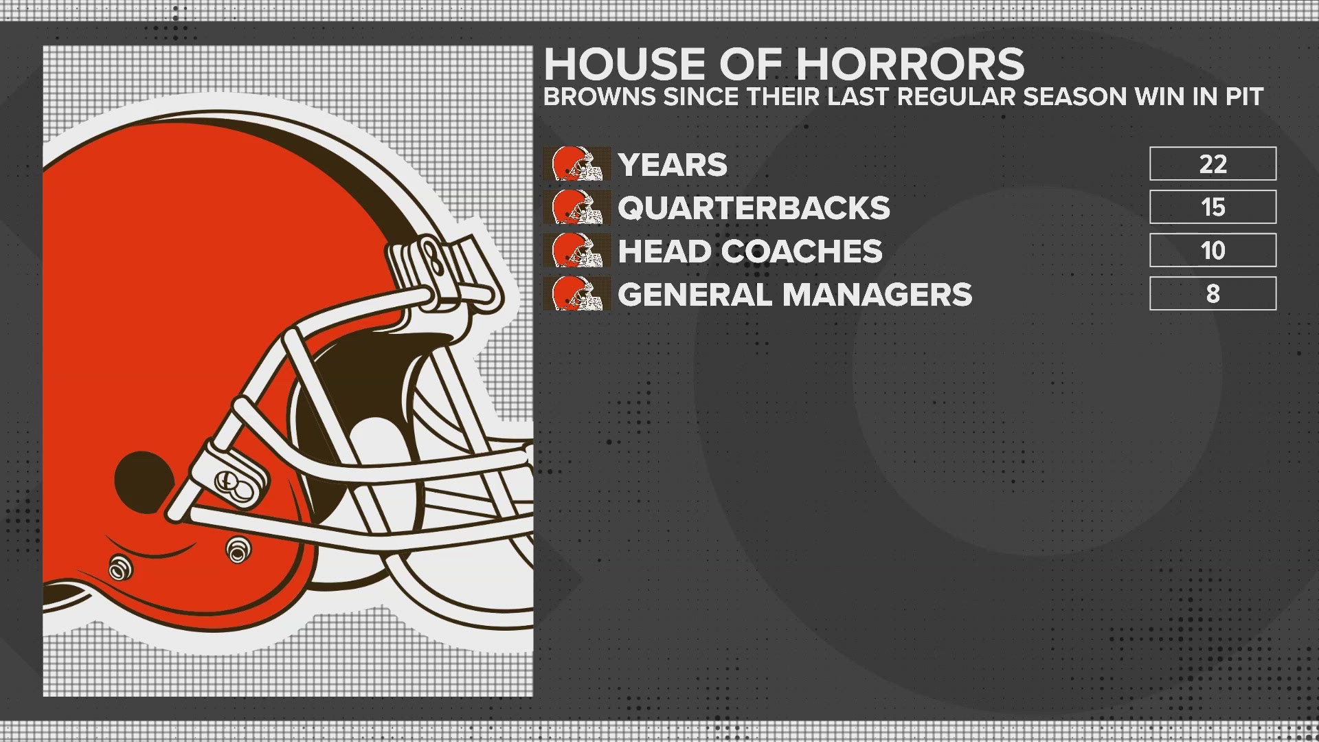 When was the Cleveland Browns' last regular season win in Pittsburgh ...