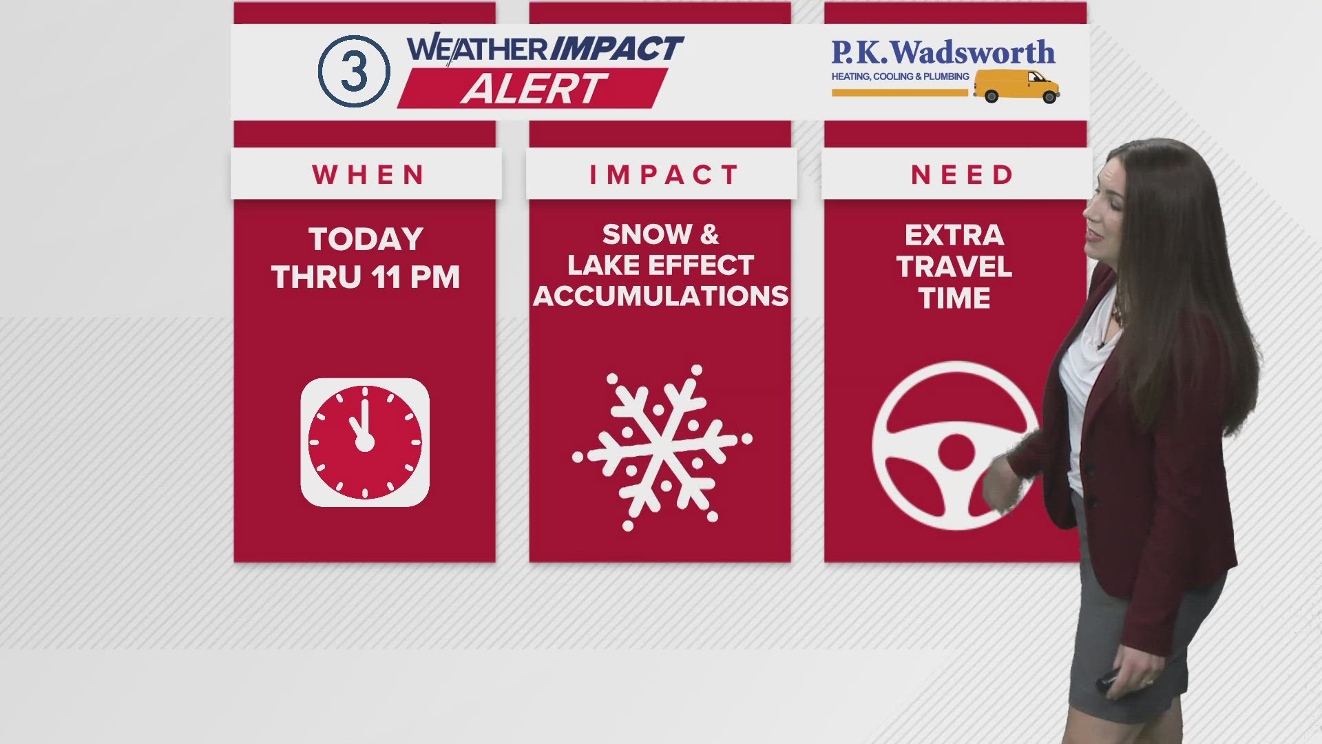 Weather Impact Alert: A snowy New Year's Eve | wkyc.com
