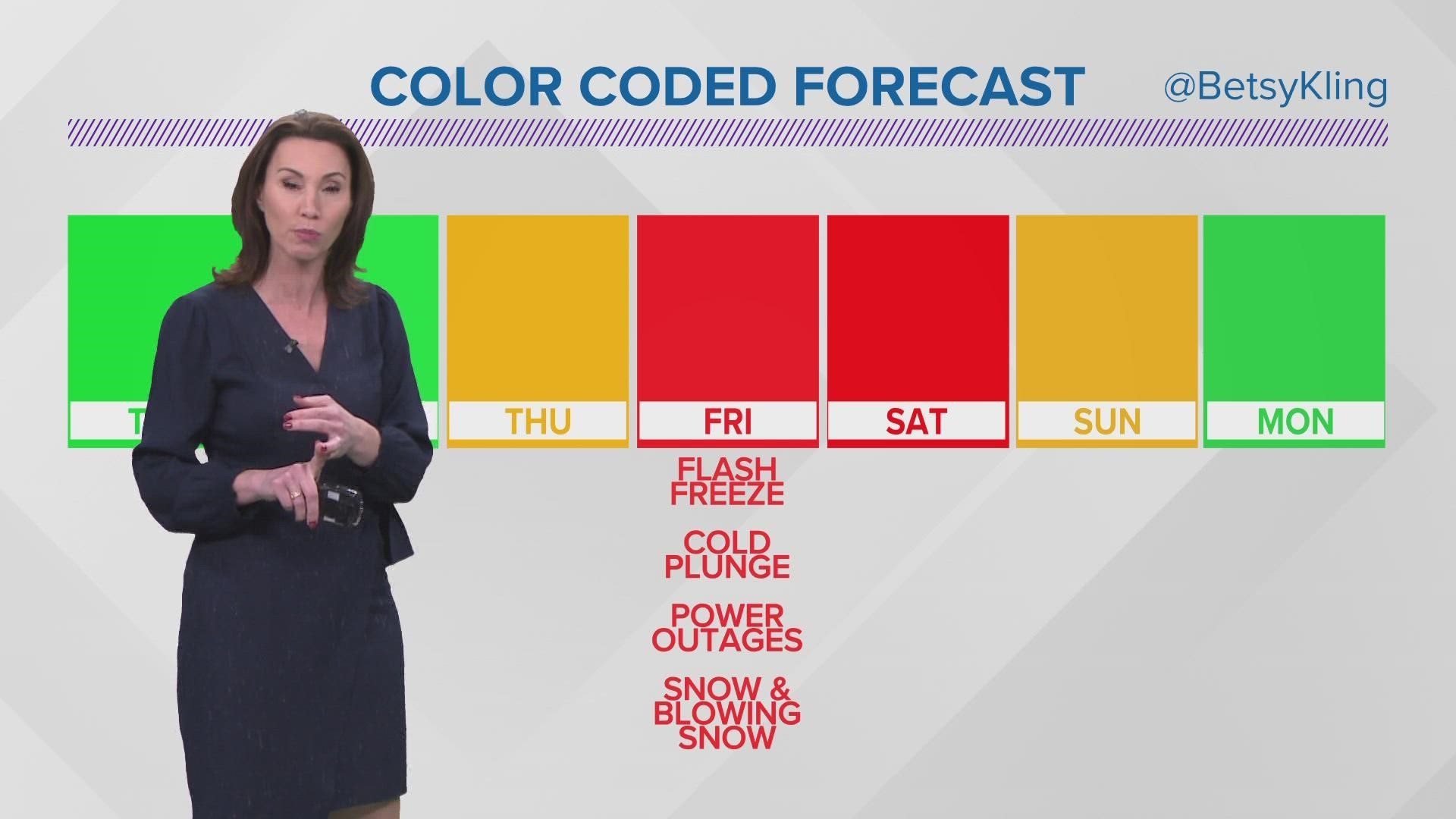 Cold, snow approaching Northeast Ohio this weekend | wkyc.com