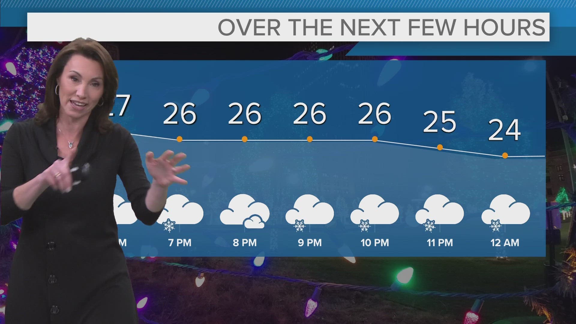 Cleveland Weather: Tracking lake effect snow on Monday evening | wkyc.com