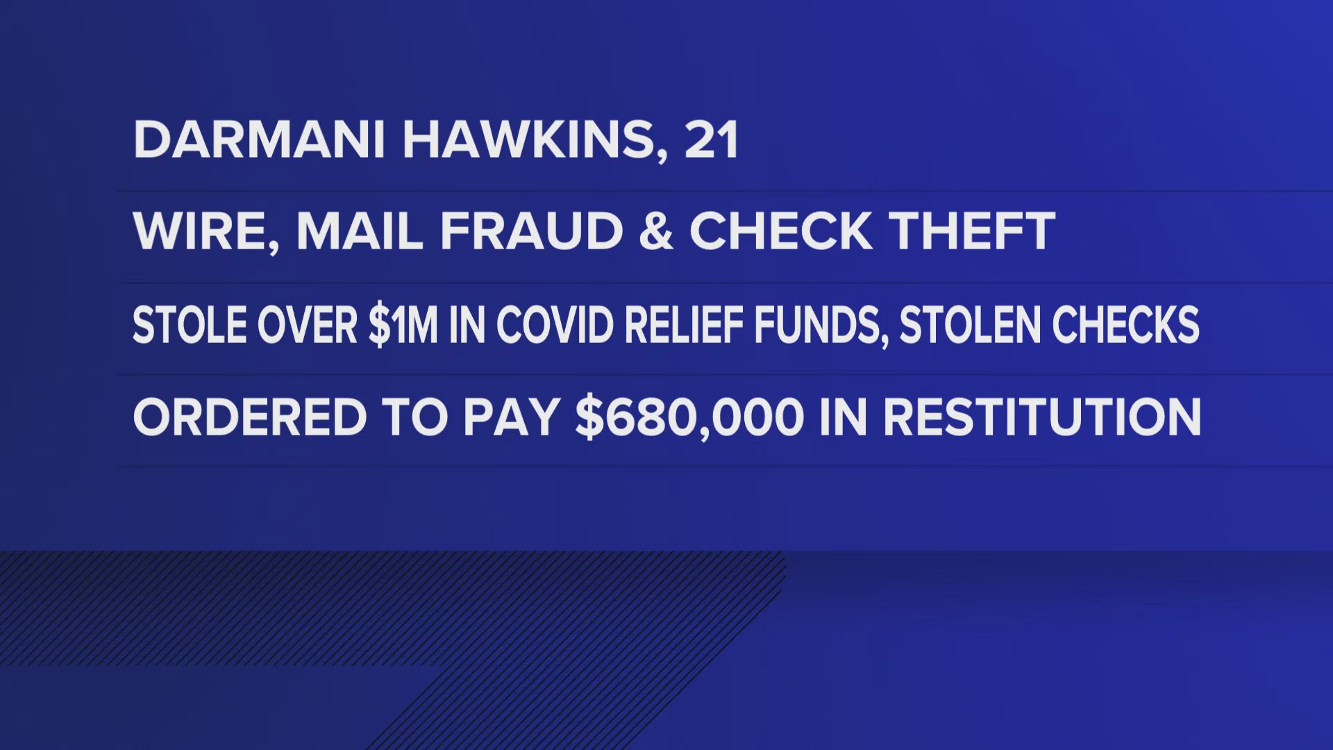 Federal judge sentences Aurora man to 5 years for COVID fraud, mail theft | wkyc.com