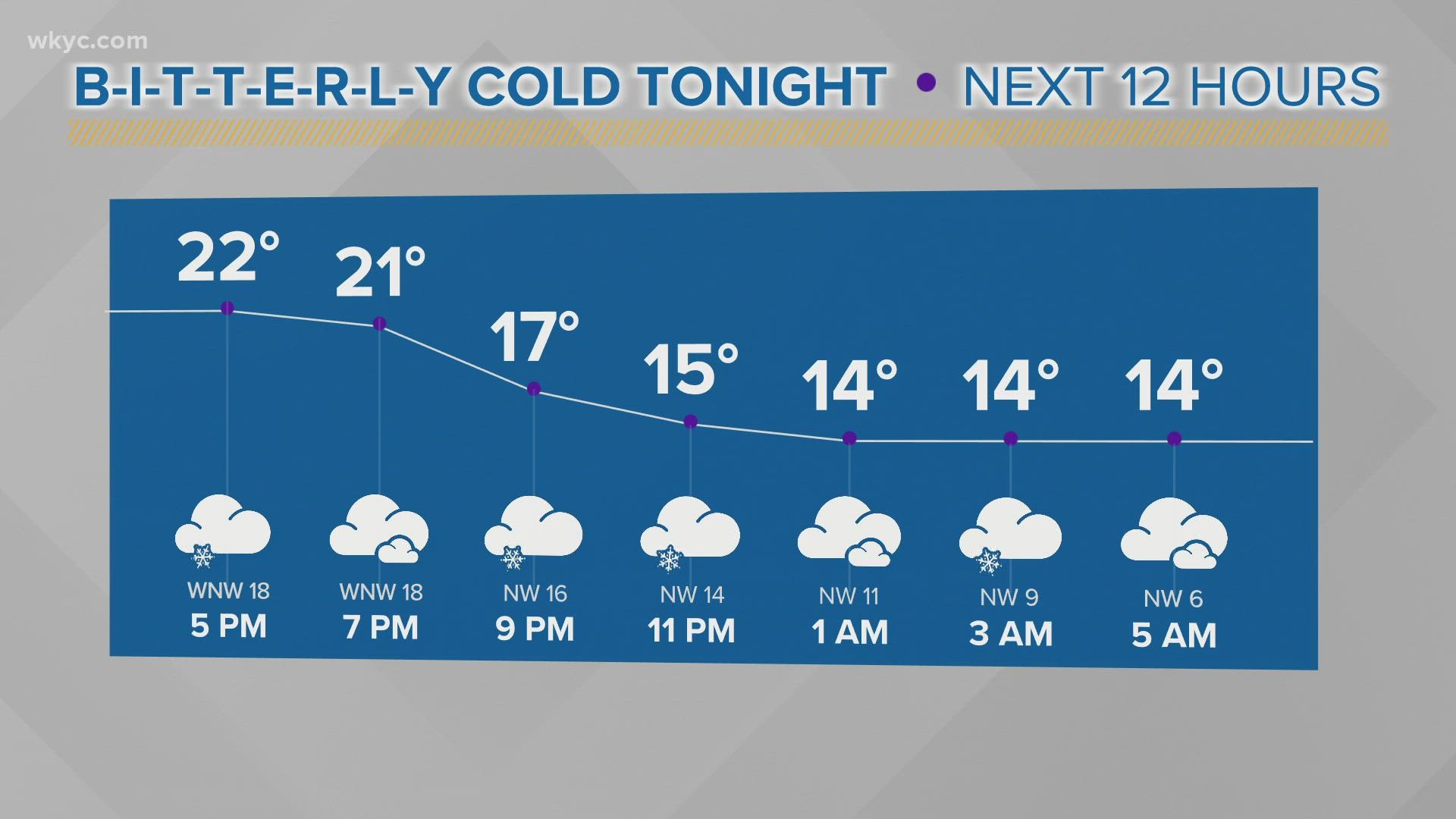 Cleveland Weather: Extremely cold temps and more lake snow in Northeast ...