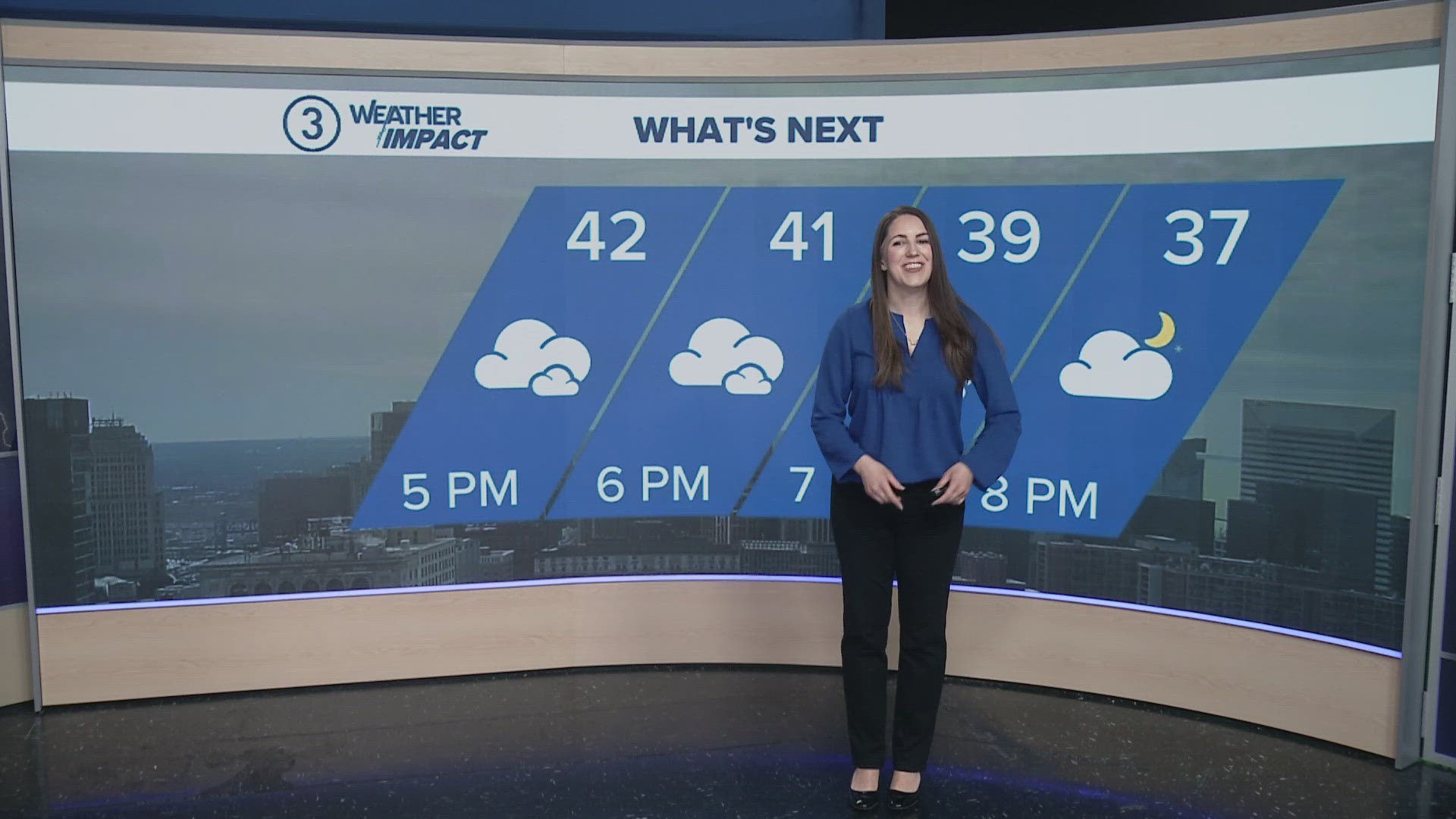 Cleveland weather: Up-and-down March temperatures continue this week ...