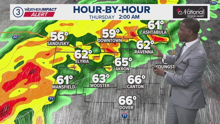 Christi Paul, 3News Anchor | wkyc.com