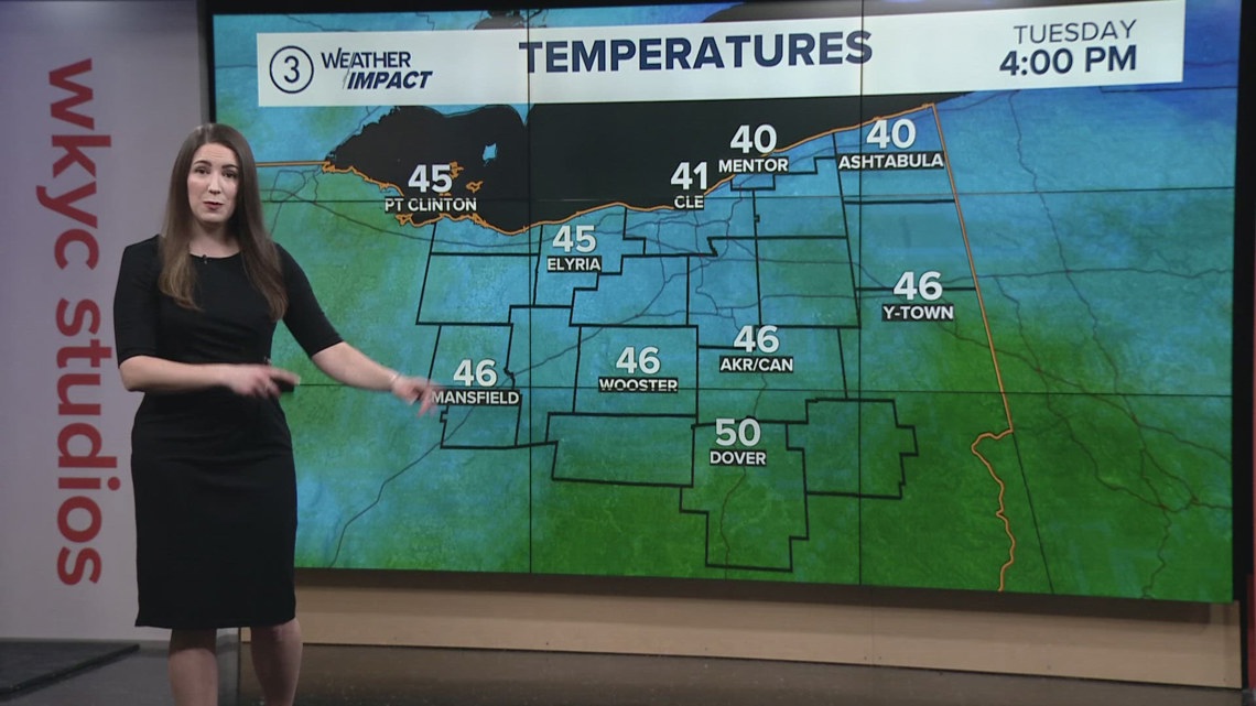 Cleveland weather: A spring-like weekend ahead with storm chances in ...