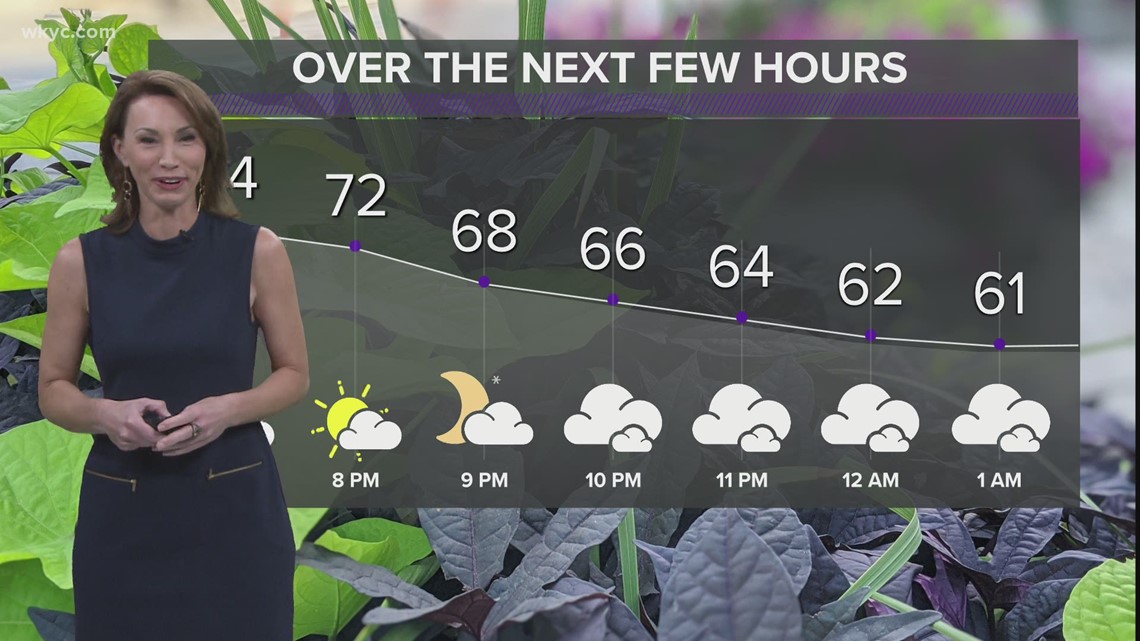 6 p.m. weather forecast June 1, 2021 | wkyc.com