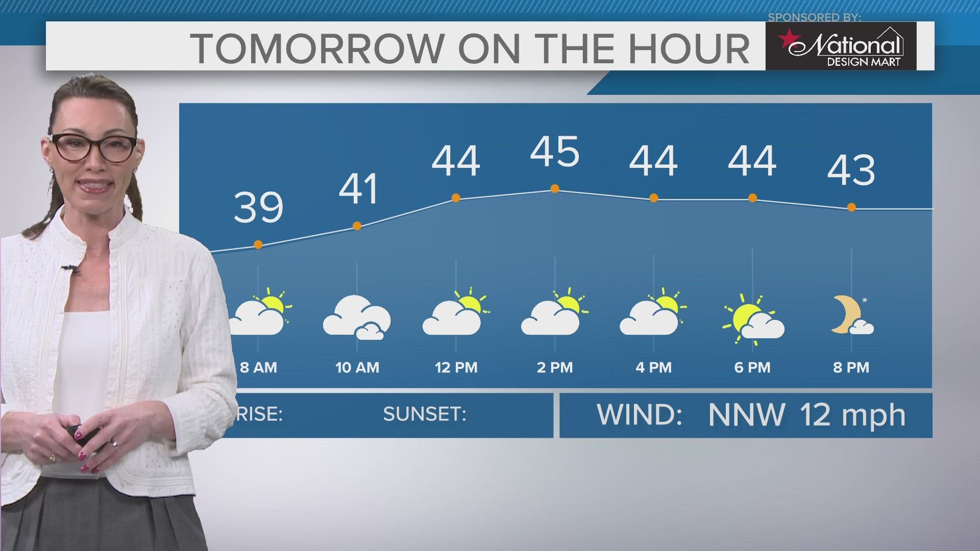 What is the weather forecast for Northeast Ohio? | wkyc.com