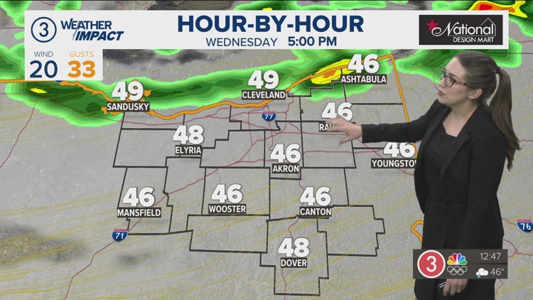 Sherwin-Williams names Heidi Petz as next CEO | wkyc.com