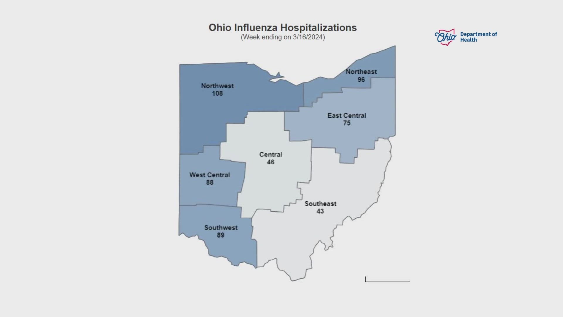 Ohio's flu activity remains high, according to CDC | wkyc.com