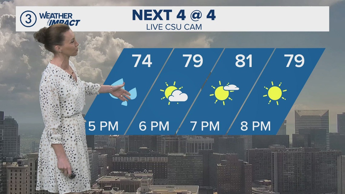 Cleveland weather: Fourth of July looks clear with temps in the mid 80s ...