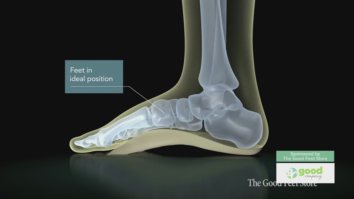 A Road To Better Foot Health | wkyc.com