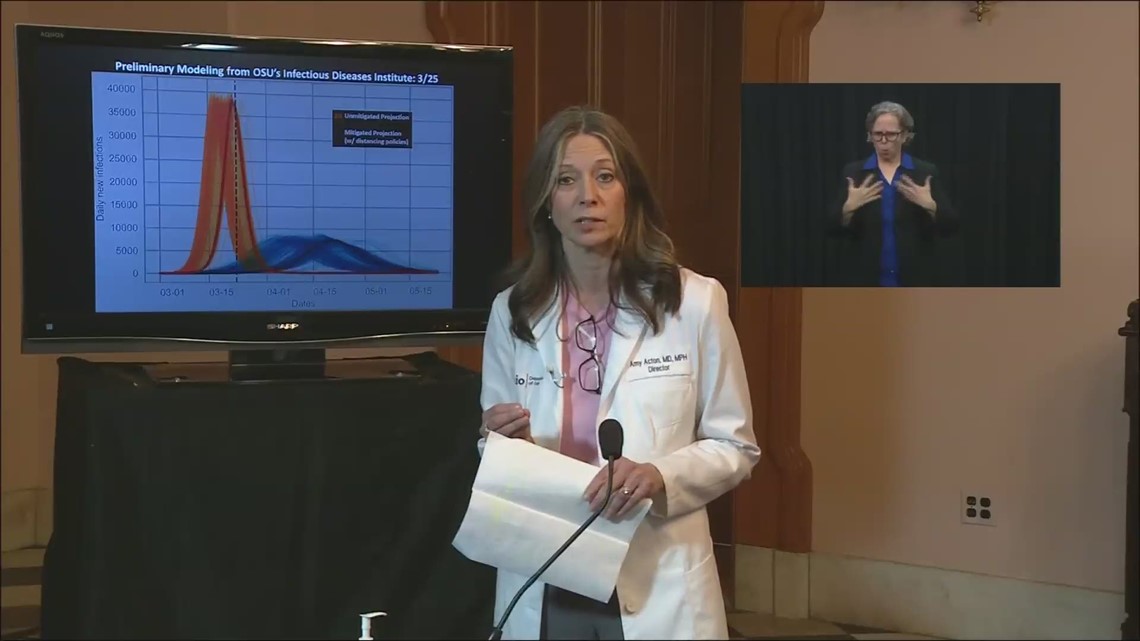 Dr. Amy Acton shares first projection of Ohio's coronavirus curve ...