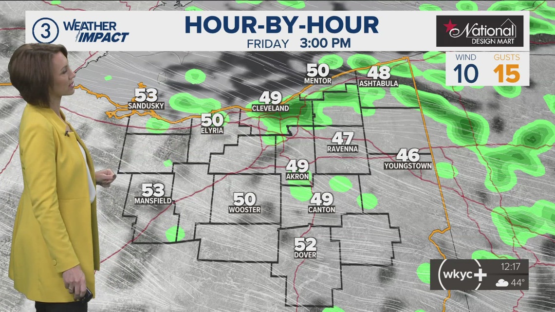 TRACK | Interactive weather radar | wkyc.com