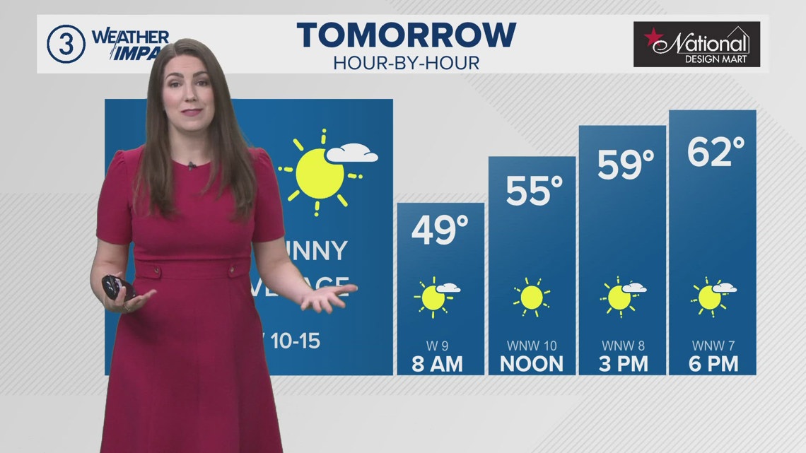 Check from CFPB Performance SLC is a real check from a settlement ...
