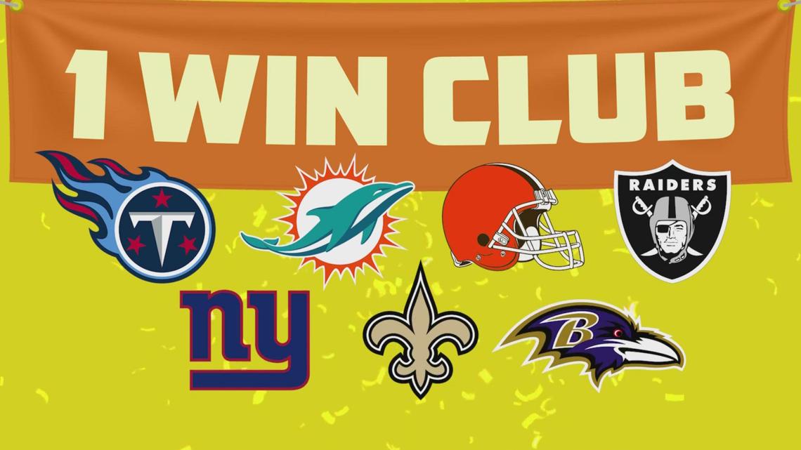 Mike Polk Jr.: Phew! Cleveland Browns continue quest to be NFL's least ...