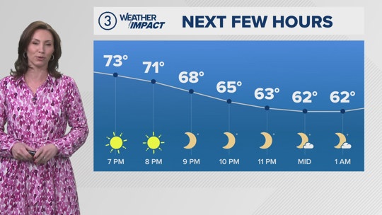 Canton Local News | Cleveland, Ohio | wkyc.com