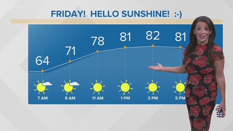 Ohio Weather on WKYC in Cleveland | wkyc.com