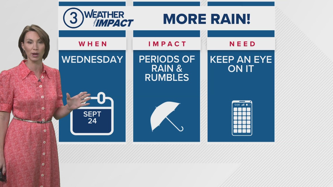 Cedar Point 2026 season passes go on sale with $99 Gold Pass | wkyc.com