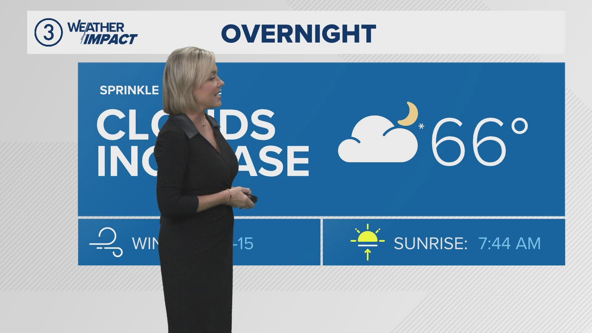 TRACK | Interactive radar | wkyc.com