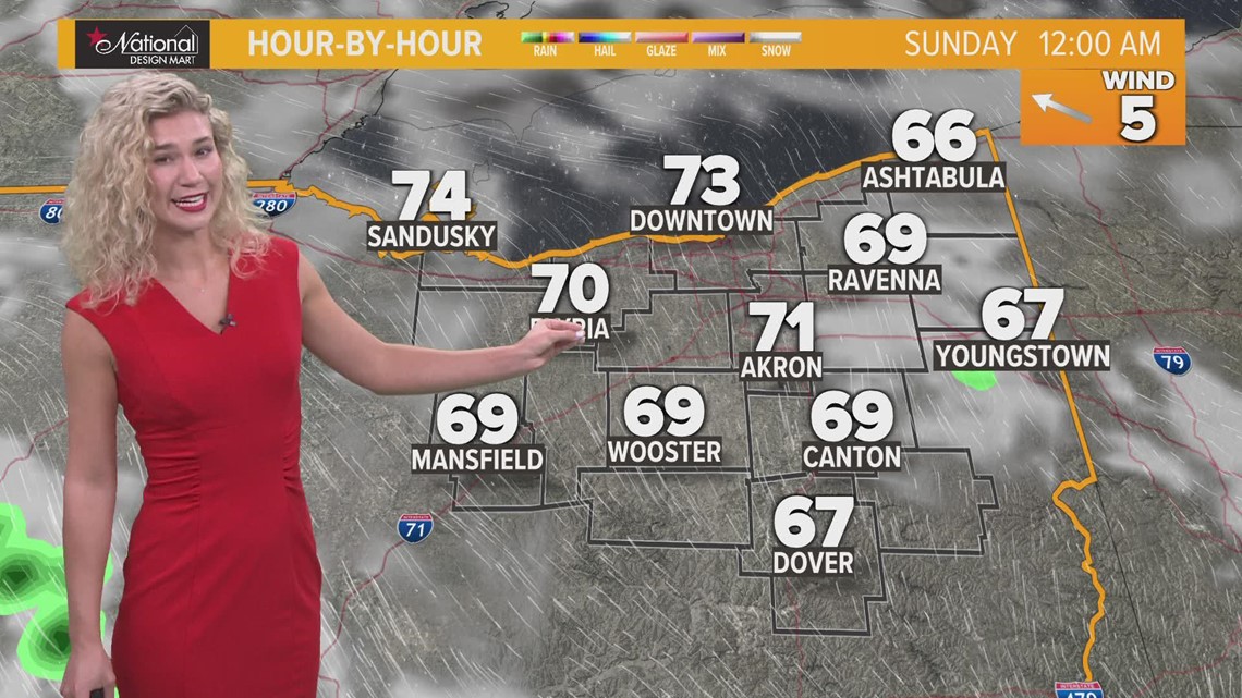 Cleveland's Leading Local News: Weather, Traffic, Sports and more ...