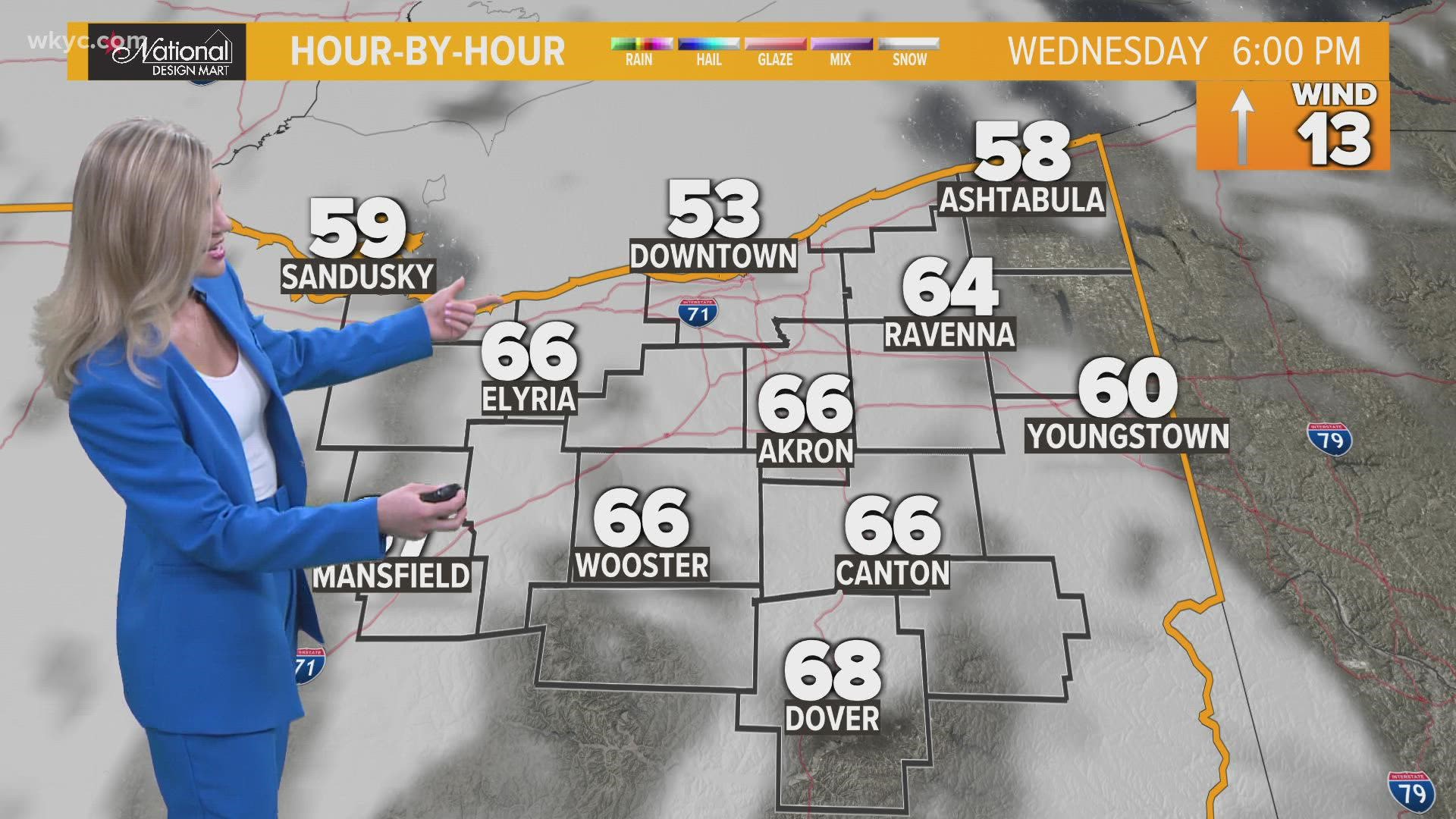 Cleveland's Leading Local News: Weather, Traffic, Sports and more ...