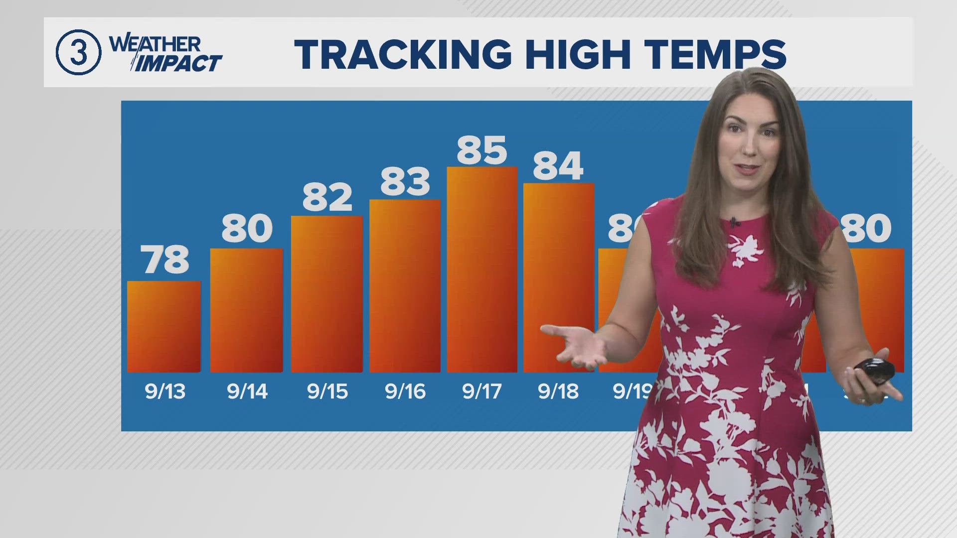 Who is new Cleveland Police Chief Dorothy Todd? | wkyc.com