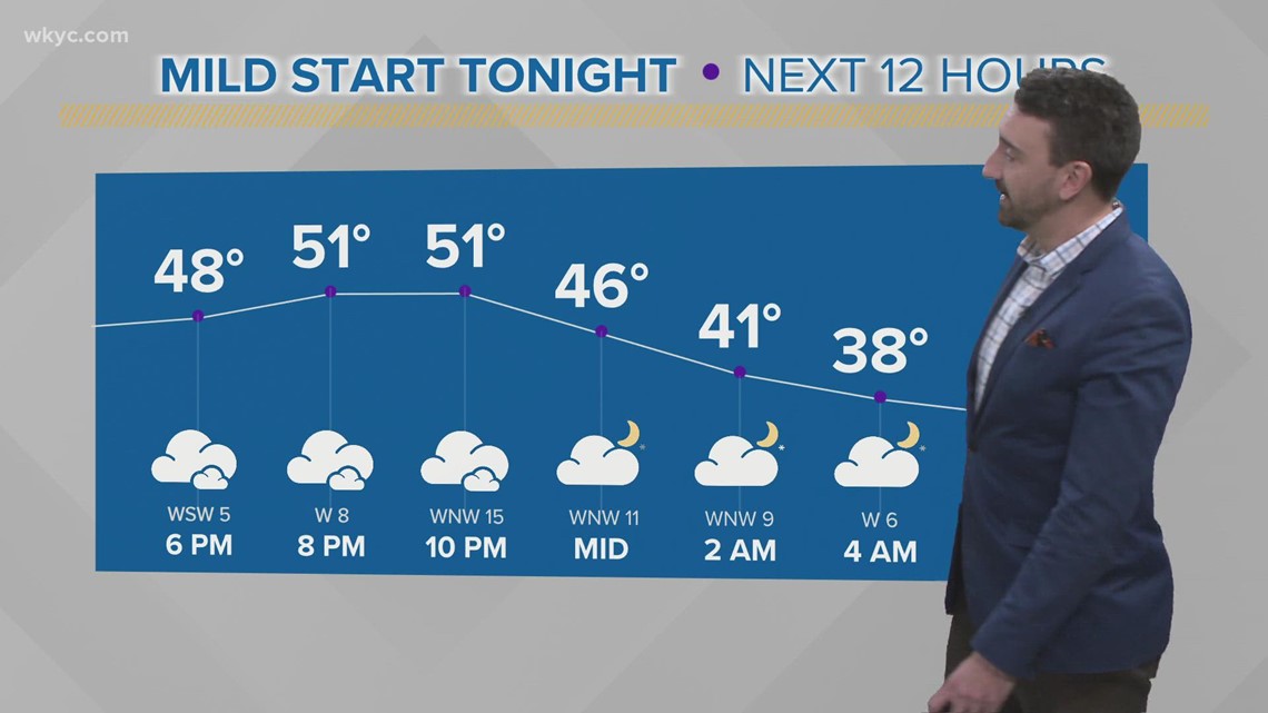 6 p.m. weather forecast December 27, 2021 | wkyc.com
