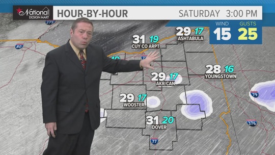 Meet the WKYC Team | wkyc.com