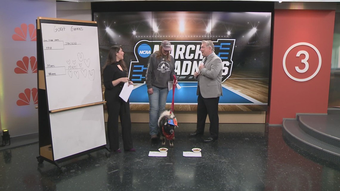 Edgar the Goat makes Final Four picks on Front Row | wkyc.com