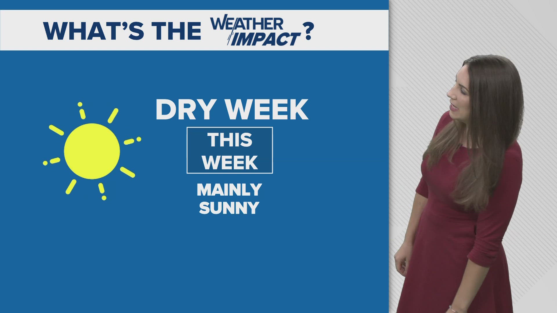 Ohio May 6 primary election: What's on my ballot? Issue 2, school levies | wkyc.com