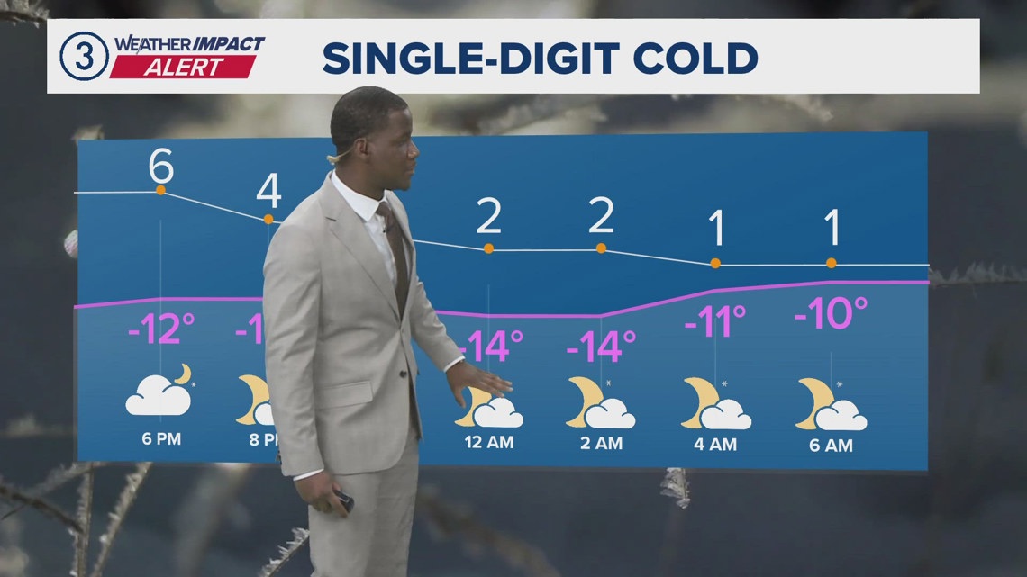 Cleveland weather: Winter Storm Warning for all of Northeast Ohio ...
