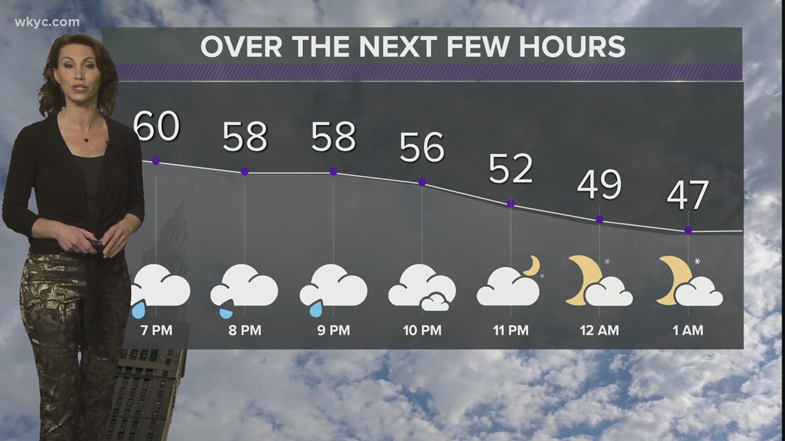 6 p.m. weather forecast March 11, 2021 | wkyc.com