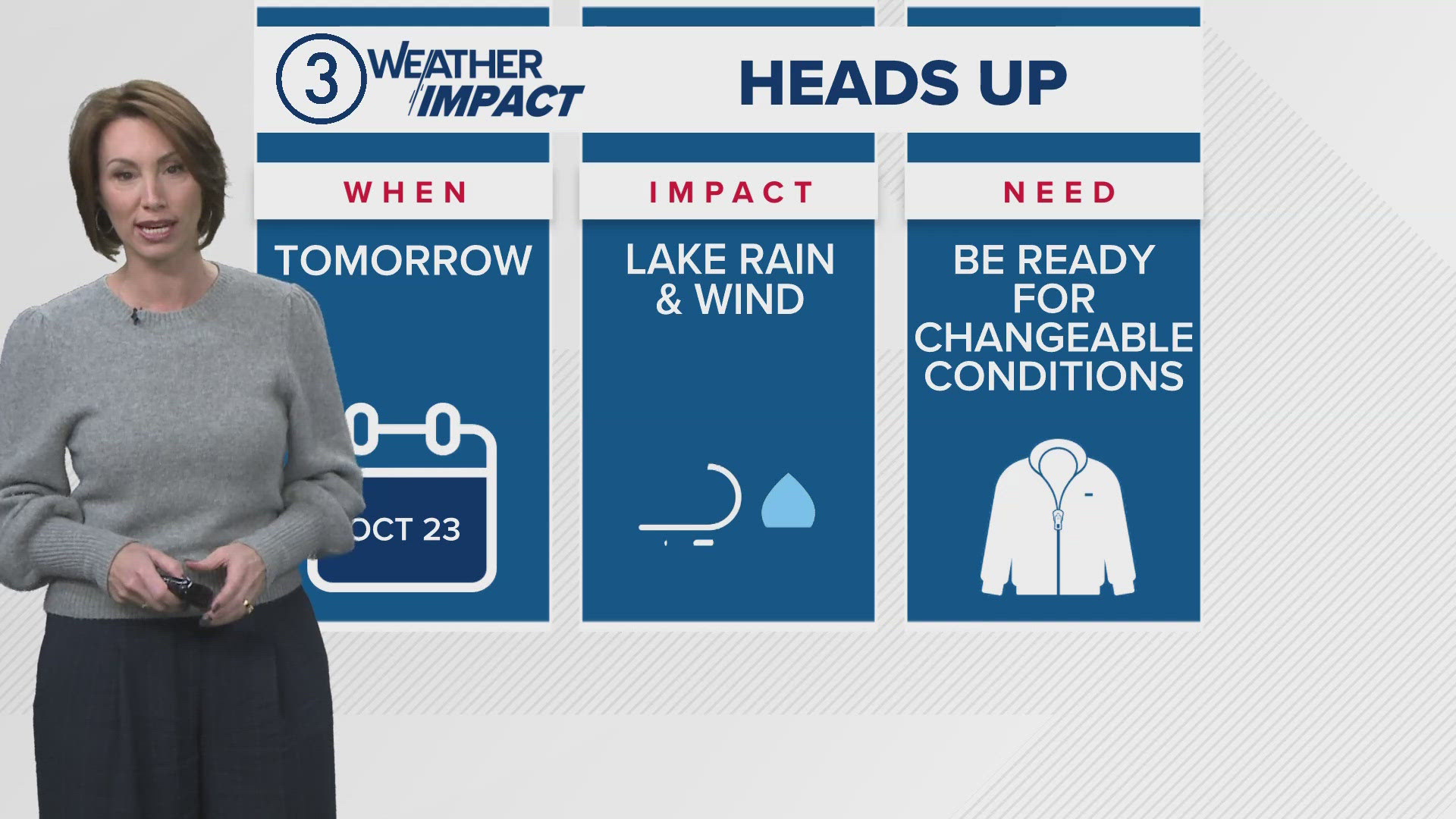 Ohio May 6 primary election: What's on my ballot? Issue 2, school levies | wkyc.com