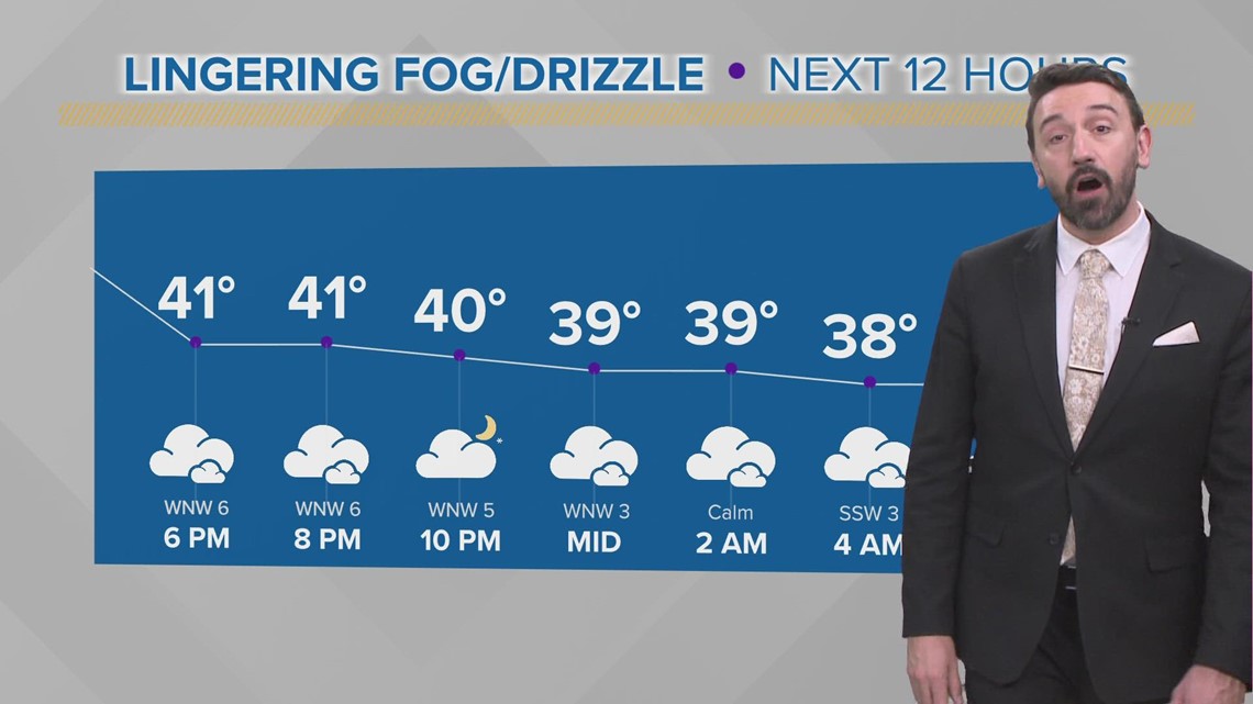 Cleveland forecast: Fog, Spotty Rain ring in 2023 | wkyc.com